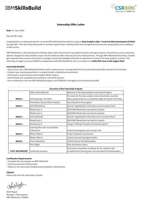 Arpit Rao On Linkedin Ibmskillsbuild Dataanalytics