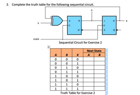 Solved 2 Complete The Truth Table For The Following Seq