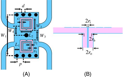 Configuration Of The Proposed Four‐way Substrate Integrated Waveguide Download Scientific