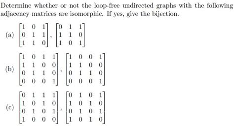 Solved Determine Whether Or Not The Loop Free Undirected Chegg