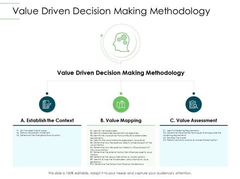 value driven decision making methodology infrastructure planning