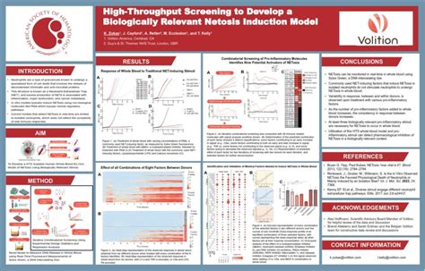High Throughput Screening To Develop A Biologically Relevant Netosis Induction Model Volition