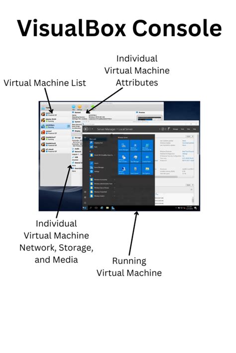 What Are The Top Virtualization Packages For Mini Pcs In 2024
