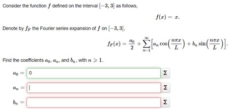 Solved Consider The Function Ff Defined On The Interval