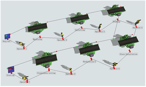 Optimization Of Curtain Wall Production Line Balance Based On Improved