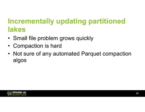 Optimizing Deltaparquet Data Lakes For Apache Spark