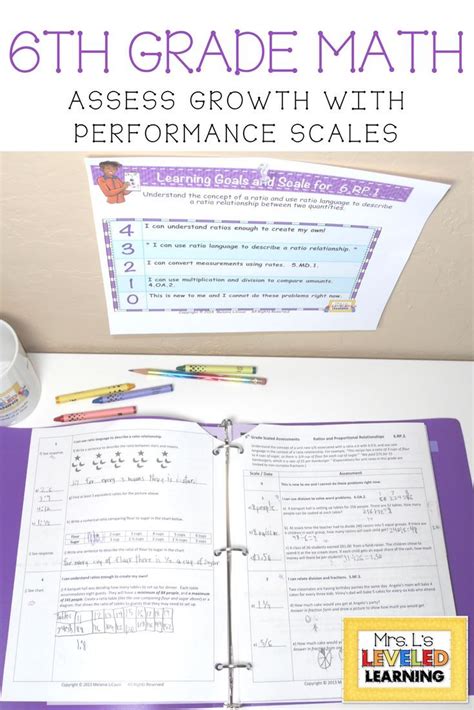 6th Grade Math Standards Tn