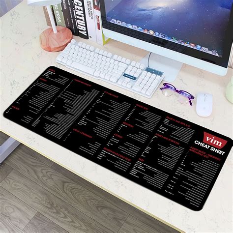 Vim Cheat Sheet Mousepad For Beginner Vim Cheatsheet For Software