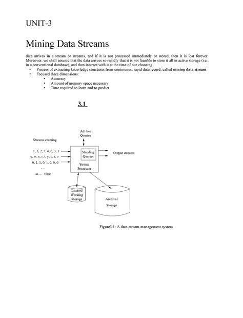 DA Unit Data Analytics UNIT Mining Data Streams Data Arrives In A Stream Or Streams And