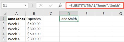 The Basics Of Structuring Formulas In Microsoft Excel