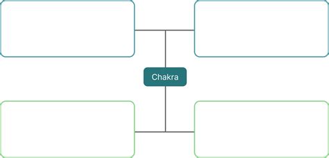 The Future Of Chakra Ui Segun Adebayo