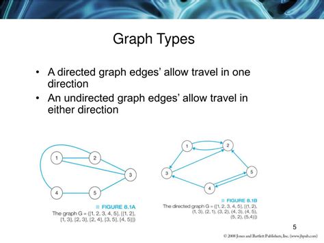 ppt graph algorithms traversals trees and components powerpoint