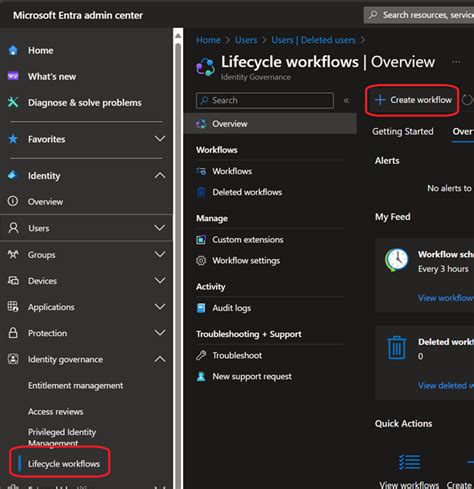 entra id you can now use lifecycle workflows to manage synced users