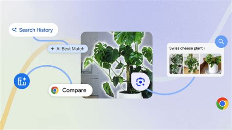 3 New Chrome Ai Features For Even More Helpful Browsing