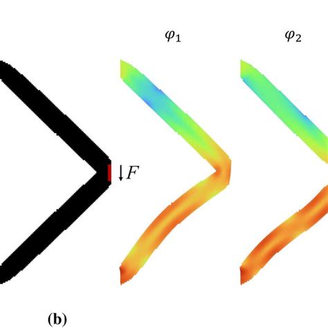 Xiaoshan Lin Postdoc Position Phd In Civil Engineering University