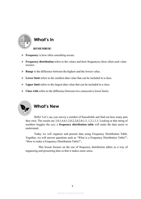 Mathematics Quarter 4 Module 3 Frequency Distribution Grade 7 Modules