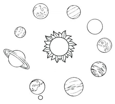 Раскраски Планеты солнечной системы 37 шт скачать или распечатать бесплатно 2739