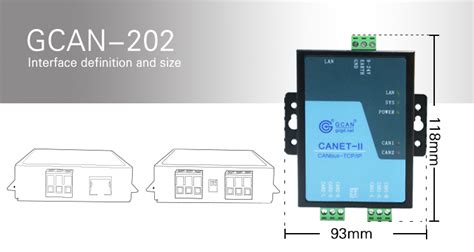 Ethernet To Can Bus Gateway Module Converter High Quality Ethernet To Can Bus Gateway Module