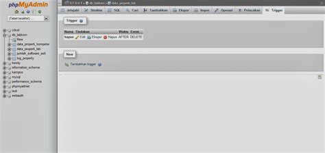 Tugas Ti Tok Doang Cara Membuat Trigger Delete Dengan Mysql