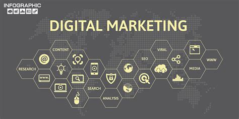 디지털 마케팅 개념 아이콘인 인포그래픽 차트는 워크플로 레이아웃 다이어그램 보고서 웹 디자인에 사용할 수 있습니다 개념에 대한 스톡 벡터 아트 및 기타 이미지 Istock