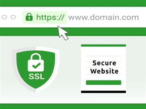 Ssl Certificate Installed And Setup Full Green Padlock On Your