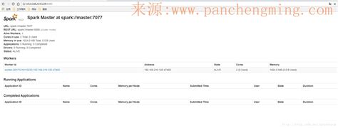 大数据学习系列之六 hadoop spark环境搭建 hadoop安装spark平台 以分布式模式配置 配置后启动spark。启动