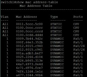 Creating A Static ARP Entry In Cisco Devices MES Engineer