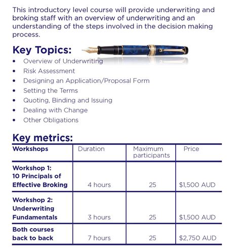 Training Workshops OBA Consulting