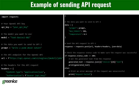Using Gpt 3 By Openai For Saas Websites Or Apps In 2025