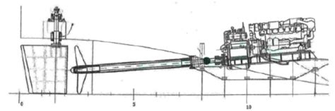Ship Propulsion System Download Scientific Diagram