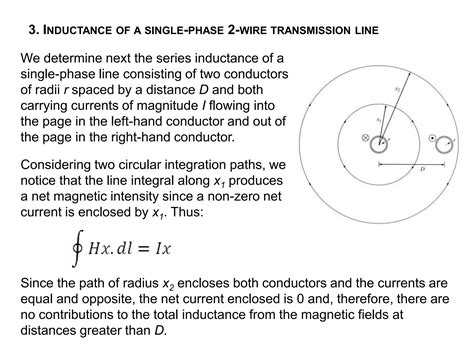 Chapter 2 Transmission Line Parameters Ppt