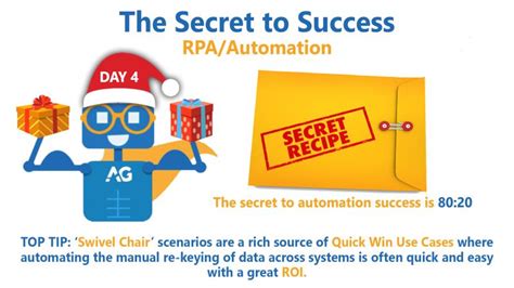 Agalya Velusamy Posted On Linkedin