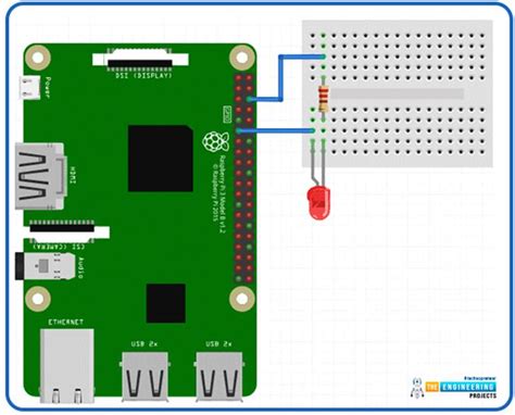Iot Based Web Controlled Home Automation Using Raspberry Pi 4 The