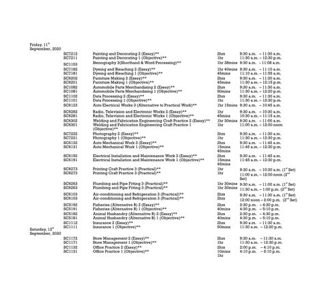 Waec New Timetable 2020 For August Examinations Candidates