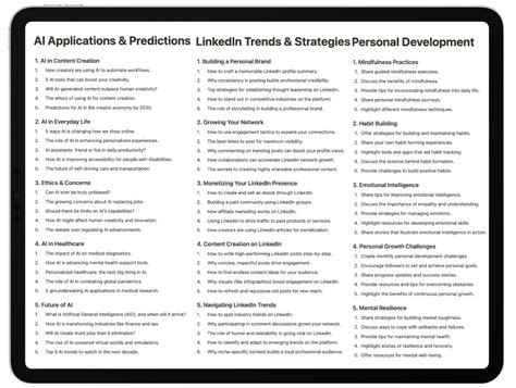 Linkedin Viral Content Ideas 500 Viral Ideas