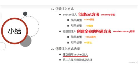 零基础java ee黑马笔记【 重点 说人话 每节课ppt的总结】 黑马程序员 javaee csdn博客