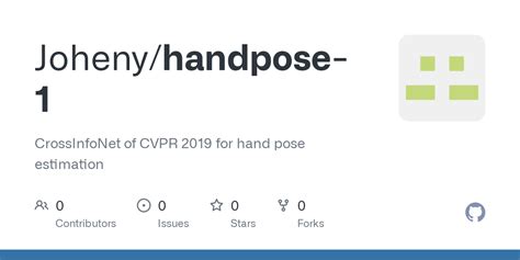 Github Joheny Handpose 1 Crossinfonet Of Cvpr 2019 For Hand Pose Estimation