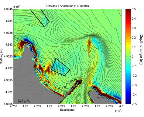 Predicted Sea Bed Levels Changes And Net Sediment Fluxes After The High Download Scientific