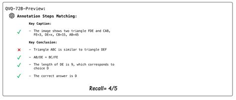 Mme Cot Benchmarking Chain Of Thought In Large Multimodal Models For Reasoning Quality