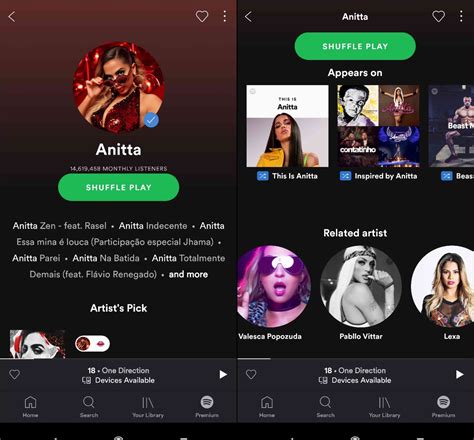 Spotify Engagement Analysis M Users M Experiences Leanplum