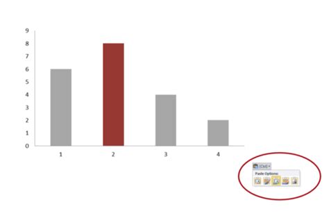 Excel Charts In PowerPoint Embedding Vs Linking CreativePro Network