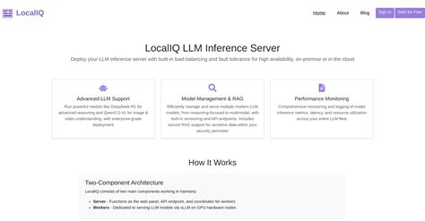 LocalIQ - Local inference - TAAFT