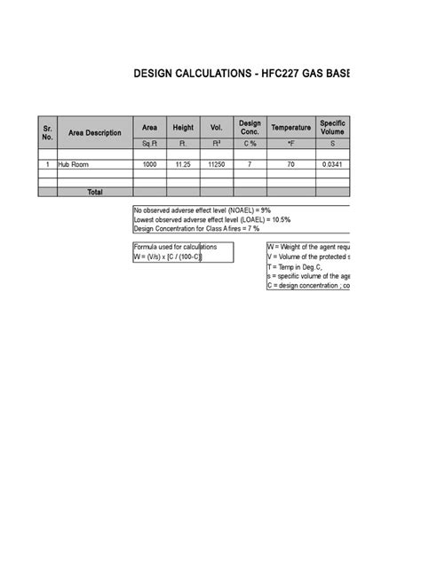 Hfc Calculation 10th Floor Pdf Volume Gas Technologies