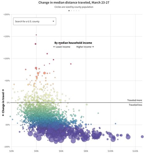 Beautiful Boxplots In Base R Artofit