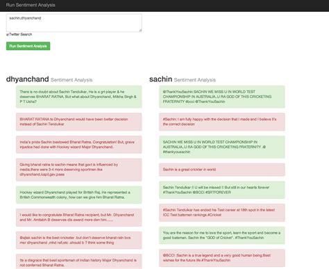 day 20 stanford corenlp performing sentiment analysis of twitter