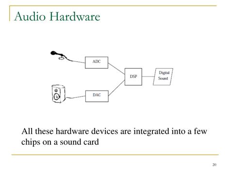 Ppt Multimedia Systems Powerpoint Presentation Free Download Id