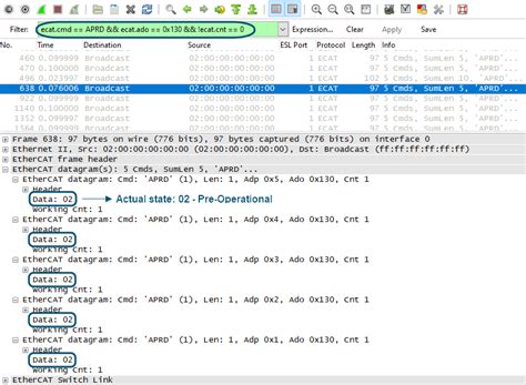 Ethercat Network Analysis Using Wireshark Koenig Pa Gmbh