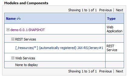 Deploying Spring Boot With Jersey On WebLogic