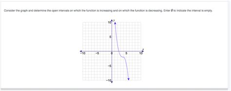 solved consider the graph and determine the open intervals