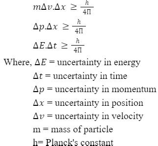 Heisenberg Uncertainty Principle